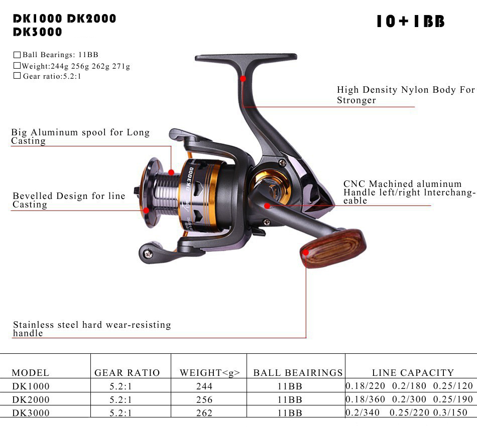 1.3m-2.4m Stick Fishing Rod de Carbon Fiber Fishing Rod for Fish Olta ...